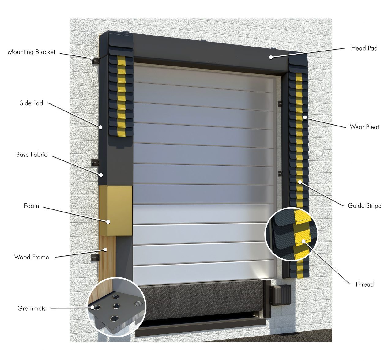 Dock Seal & Shelter Installation | South Florida Loading Dock Experts